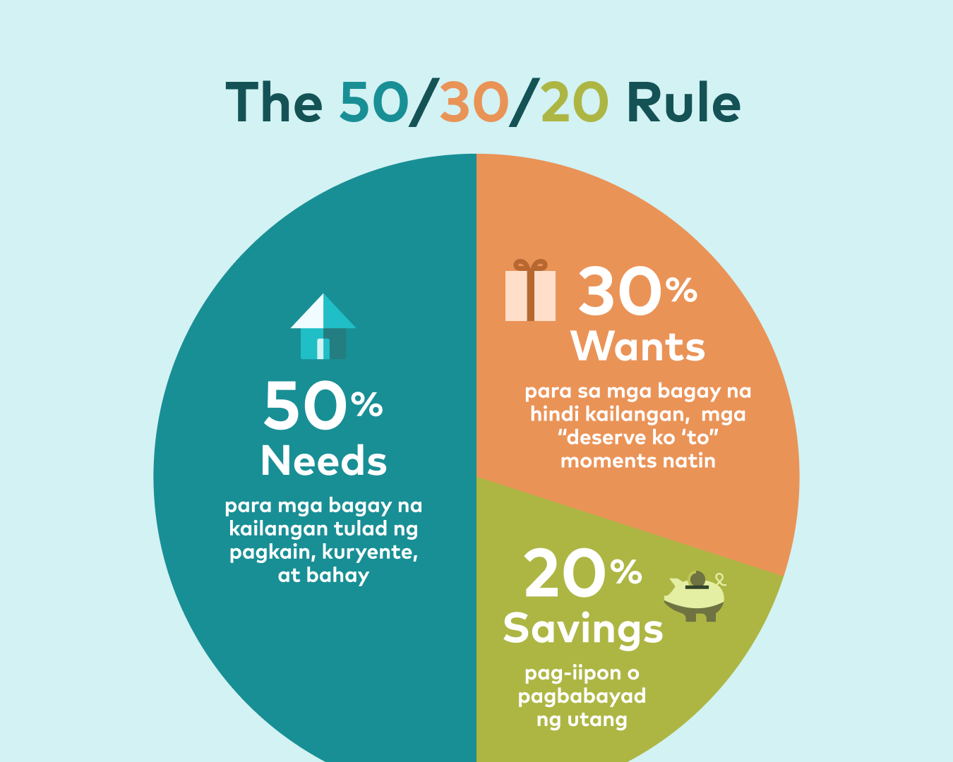 How to Save Money in the Philippines: Practical Saving Tips and ...