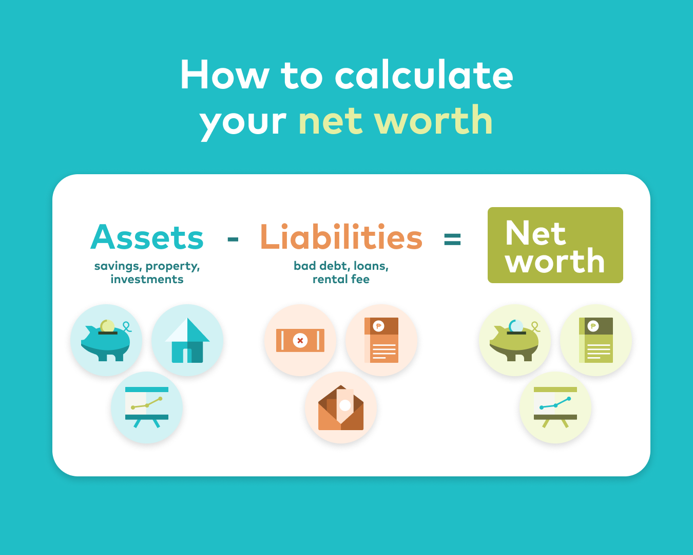 Personal Finance: A Beginner's Guide to Managing Money Wisely - Tala ...